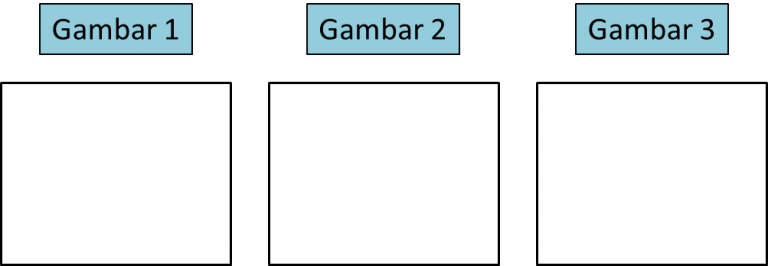 5.3.2a Tiga Keadaan Jirim (Soalan Subjektif) - Sains Tingkatan 1, 2 & 3
