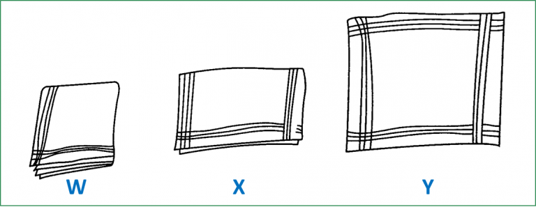 5.4.1 Penyejatan Air (Soalan Subjektif) - Sains Tingkatan 1, 2 & 3