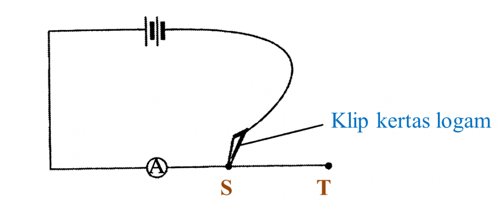 7.3.2a Pengaliran Arus Elektrik dalam Litar Bersiri dan Litar Selari ...