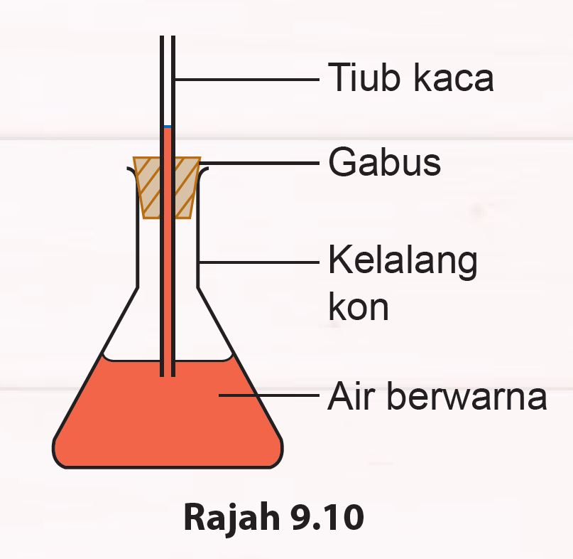Aktiviti 9.4 – Sains Tingkatan 2 (KSSM) Bab 9 - Sains Tingkatan 1, 2 & 3