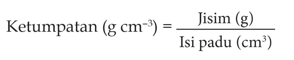 Aktiviti 1.10 – Sains Tingkatan 1 (KSSM) Bab 1 - Sains Tingkatan 1, 2 & 3