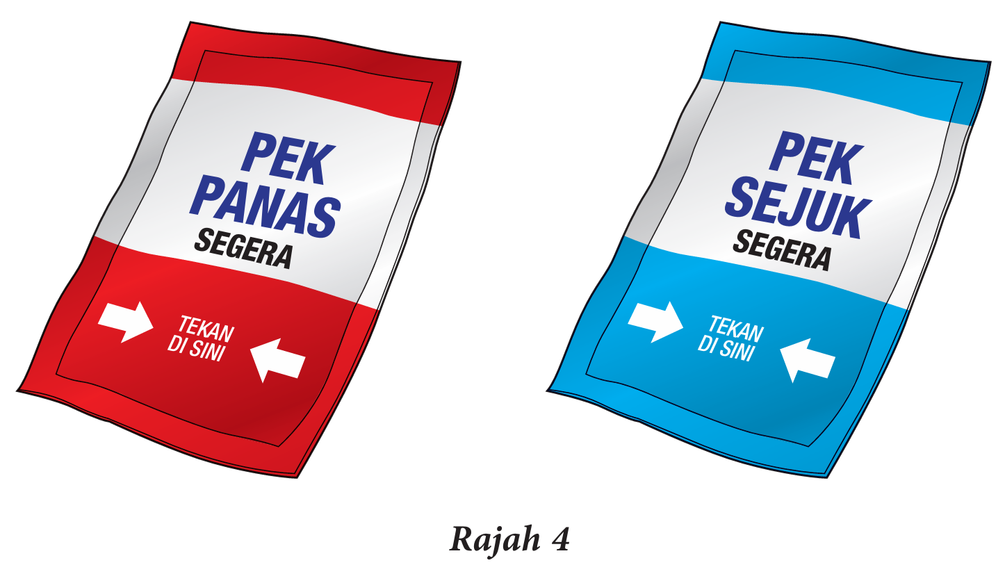 Praktis Sumatif 5 (Soalan 8) – Sains Tingkatan 3 (KSSM) Bab 5 - Sains ...